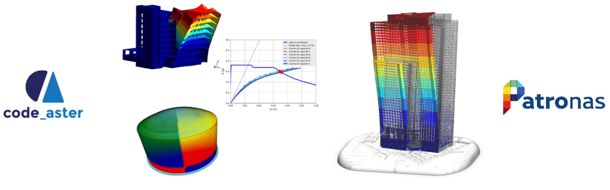 CALCULS SISMIQUES DES STRUCTURES MÉTHODES STANDARDS ET AVANCÉES - necs